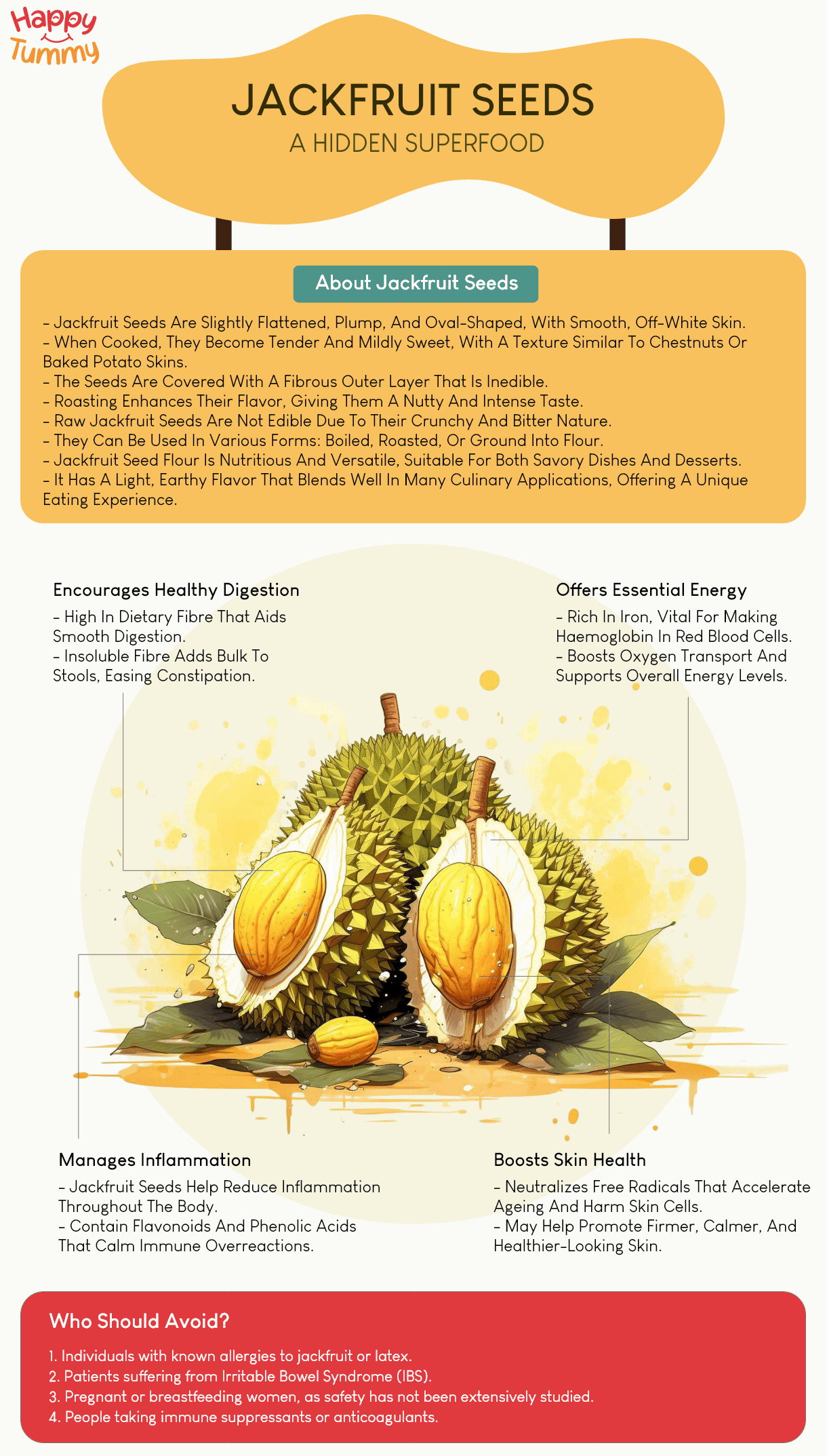 Jackfruit Seeds Benefits: Nutrition, Benefits and how to consume ...