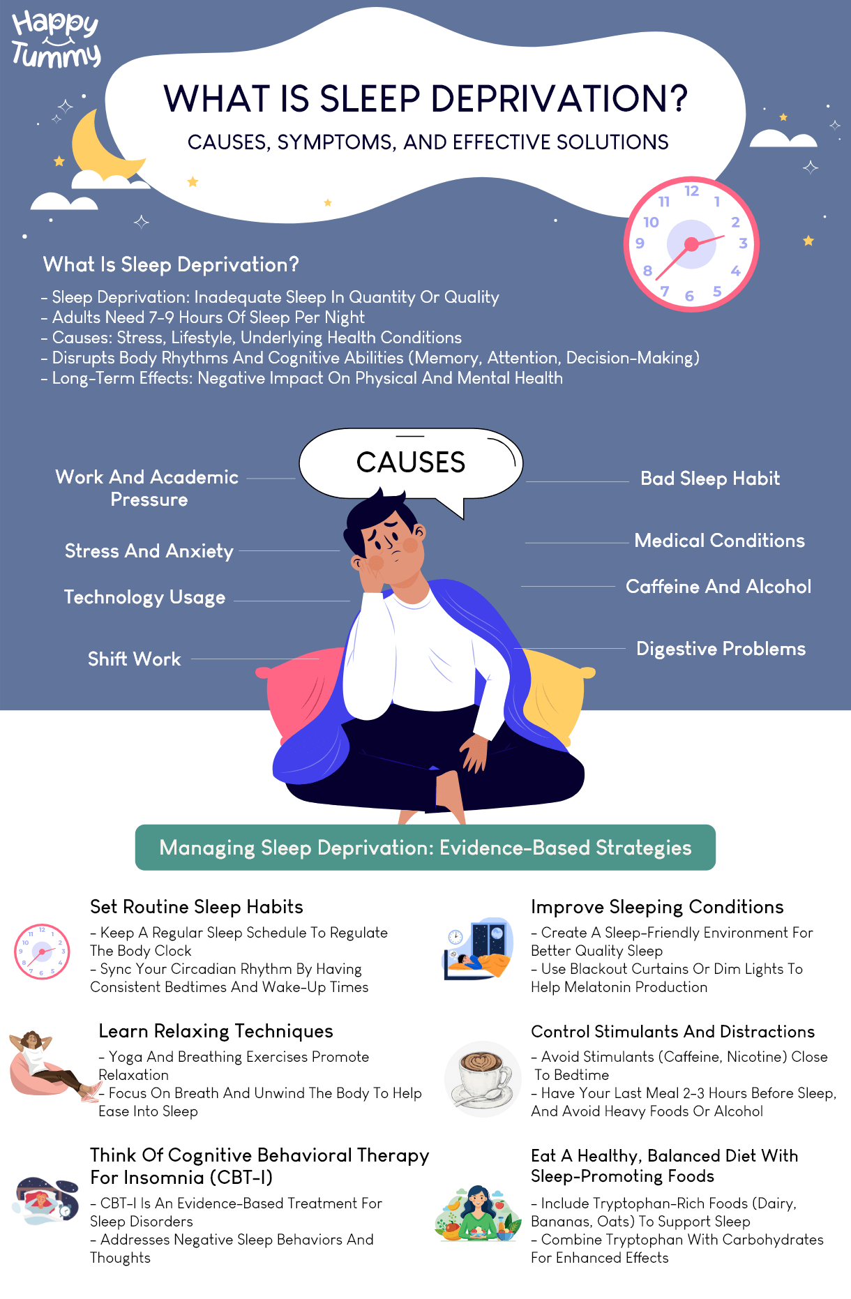 What is Sleep Deprivation? Causes, Symptoms, and Effective Solutions - Happytummy