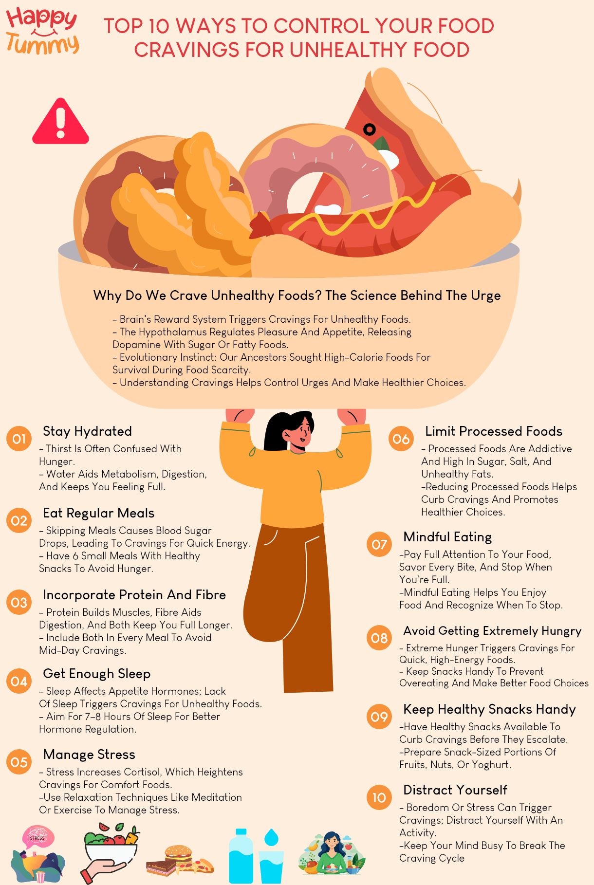 Top 10 Ways to Control Your Food Cravings for Unhealthy Food - Happytummy